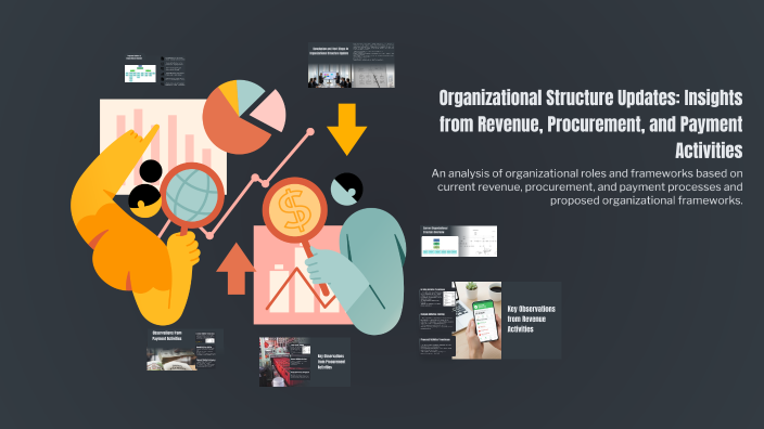 Organizational Structure Updates: Insights from Revenue, Procurement ...