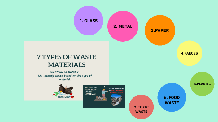 WASTE MATERIAL by SN2-0622 Nur Lisa Binti Mohd Hanafiah on Prezi