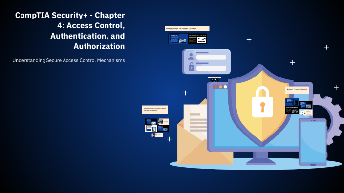 CompTIA Security+ - Chapter 4: Access Control, Authentication, and ...