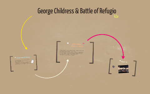George Childress & Battle of Refugio by madison w