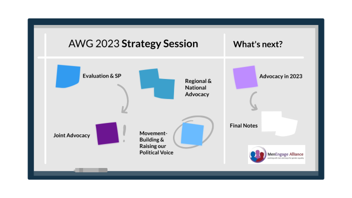 AWG Strategy 2023 by Jennifer Rodriguez Bruno on Prezi