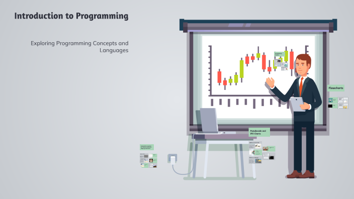 Introduction to Programming by SHIELA ACHELLE MAE YTAC on Prezi