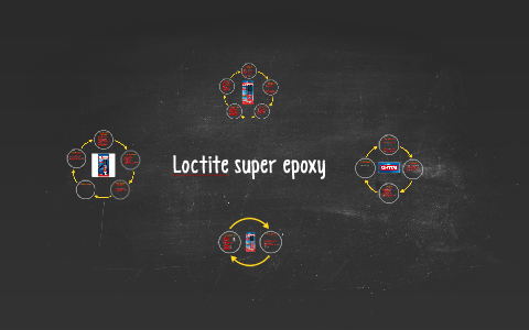Loctite super epoxy by Steffen Jespersen on Prezi