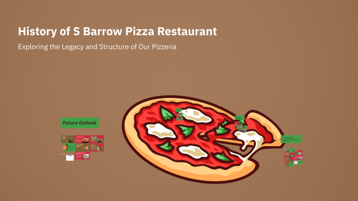 History of S Barrow Pizza Restaurant by 11 ABM 2 MAGNO,DANNYROSE L on Prezi