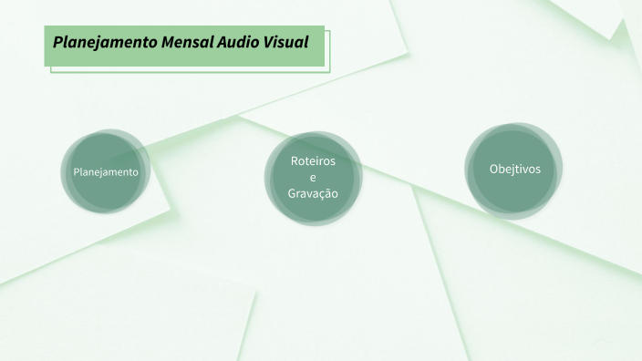 Planejamento Mensal Audio Visual by Jessica Informática on Prezi