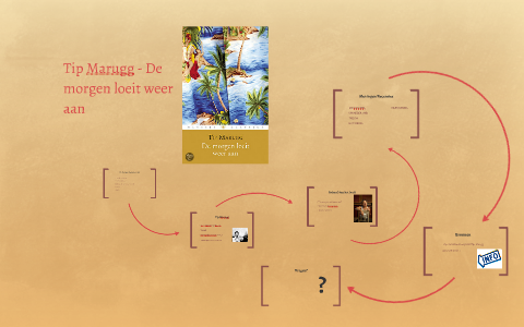 Tip Marugg - De morgen loeit weer aan by Anton Jonker on Prezi