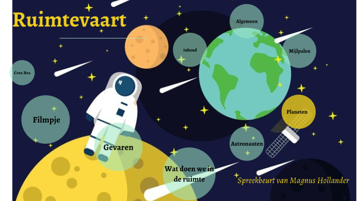 Spreekbeurt Magnus - Ruimtevaart by Magnus Hollander on Prezi