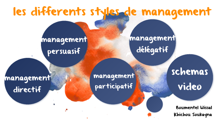 Différents styles de management by wissal boumentel on Prezi
