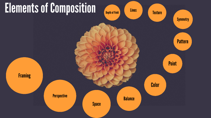 Elements of Composition by Andres Garcia on Prezi