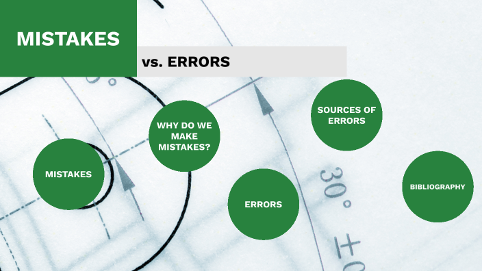 Mistakes vs. Errors by Karolina Bednarska on Prezi