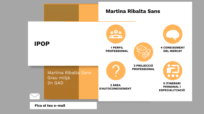 IPOP GAD Martina by MARINA ALICE BARBOSA FARIA on Prezi