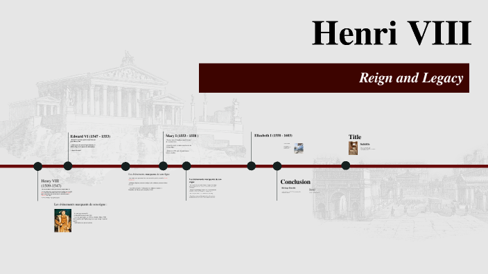 Renaissance Monarchs by Angeline Duarte Miranda on Prezi