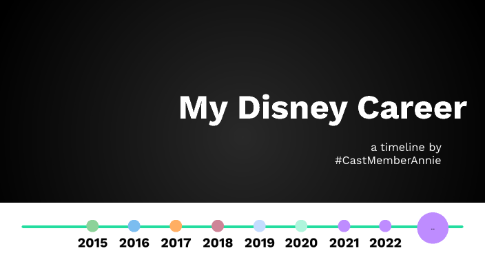 My Disney Career by Annie Flaherty on Prezi