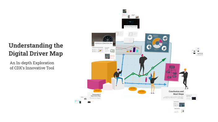 Understanding the Digital Driver Map by Rovshan Gasimov on Prezi