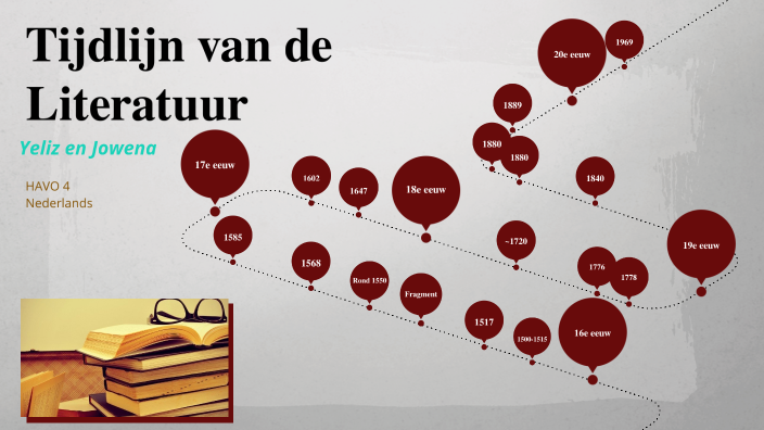 Tijdlijn van de Literatuur by Jowena Cotino on Prezi