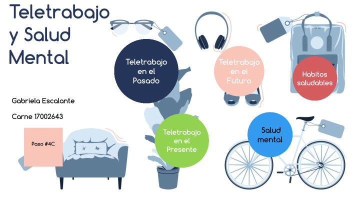 Teletrabajo y Salud Mental by on Prezi