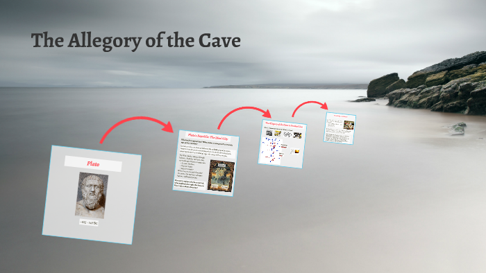 The Allegory of the Cave by Lauren Eichler on Prezi
