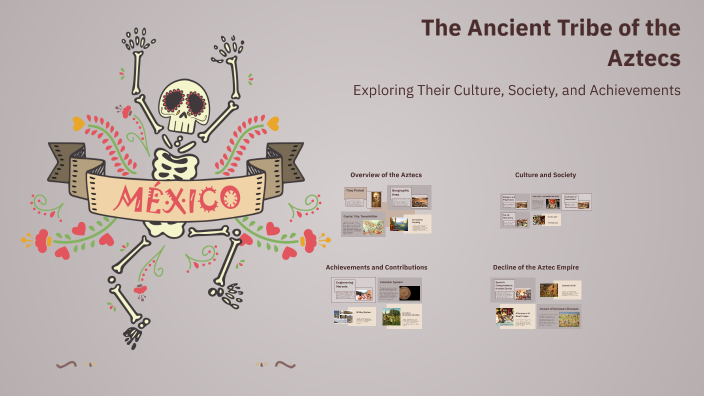 The ancient tribe of the Aztecs by Rishi Nath on Prezi