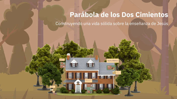 Parábola de los Dos Cimientos by Josué Vergara on Prezi