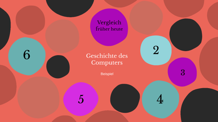 Entwicklung des Computers by Klasse RB on Prezi