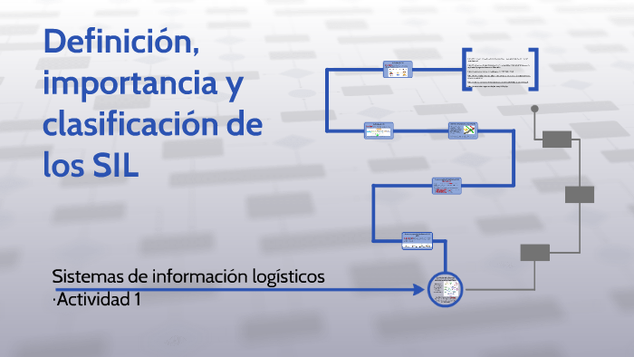 Definición, importancia y clasificación de los SIL by Henry Velasco on ...