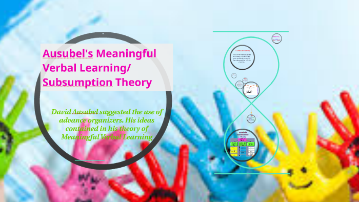 Ausubel's Meaningful Verbal Learning/Subsumption Theory by meica ...