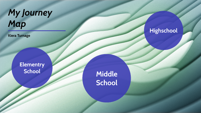My Journey Map by kiera turnage on Prezi