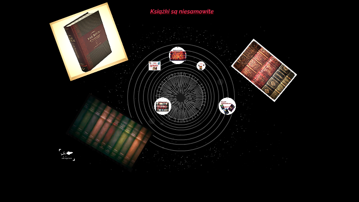 Rodzaje książek by Adrian Nowok on Prezi