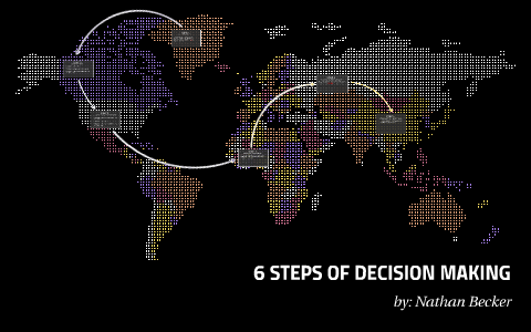 6 STEPS OF DECISION MAKING by Nathan Becker on Prezi