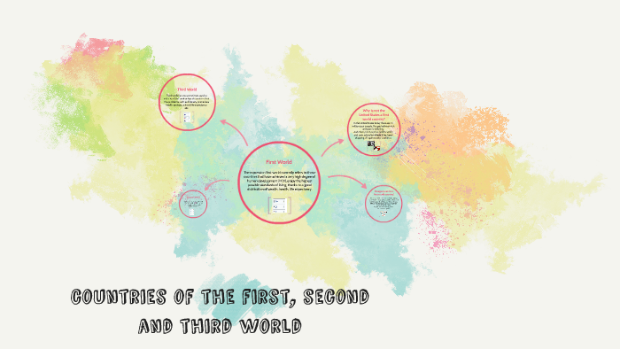 countries of the first, second and third world by Tati Gonzalez on Prezi
