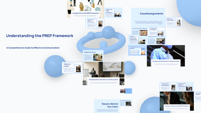 Understanding the PREP Framework by Jason Richardson on Prezi