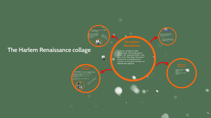 The Harlem renaissance collage by on Prezi