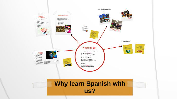 Why study Spanish by on Prezi