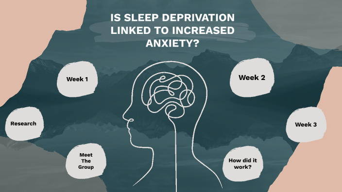 Class Project by Mandy Wheat on Prezi