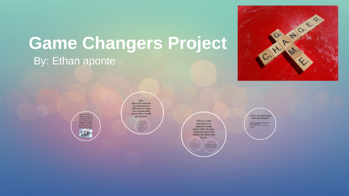 Game Changers Project by Ethan Aponte