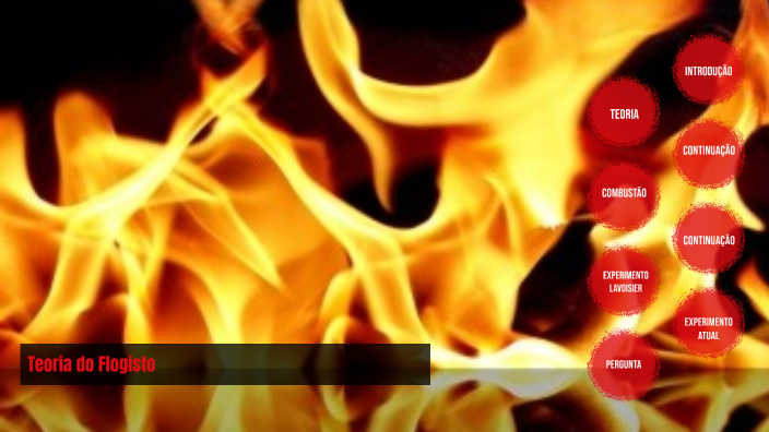 Teoria do Flogisto 2 by Neryelson Lima on Prezi