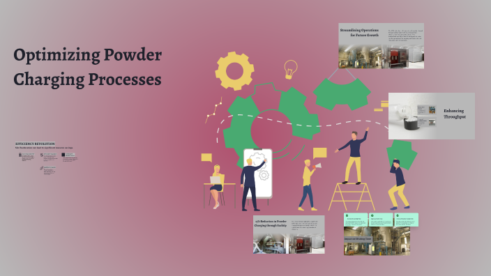 Optimizing Powder Charging Processes by Jothi Ramesh on Prezi