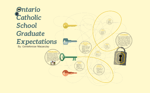 Ontario Catholic School Graduate Expectations by Genieferose Macarulay ...
