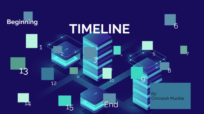 history of graphic design timeline by Chrizorah Muckle on Prezi