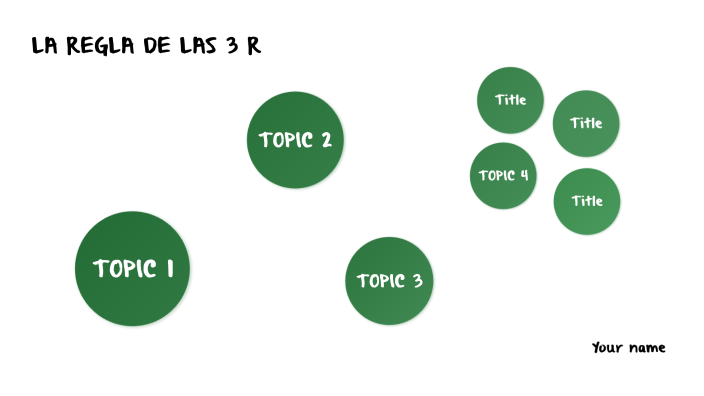 La regla de las 3 R by MONTSERRAT VALENCIA RODRIGUEZ on Prezi