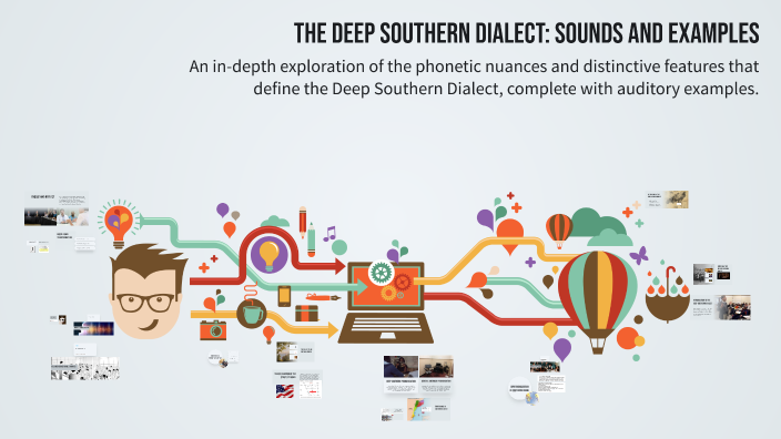Mastering the Deep Southern Dialect: Sounds and Examples by lily voda ...
