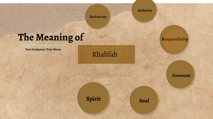 The Meaning of Khalifah by Ayah Mateen on Prezi