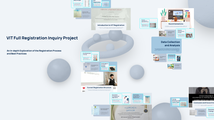 VIT Full Registration Inquiry Project by Monika C on Prezi