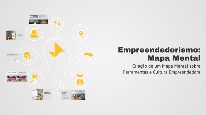 Empreendedorismo: Mapa Mental by Joao da Rosa on Prezi