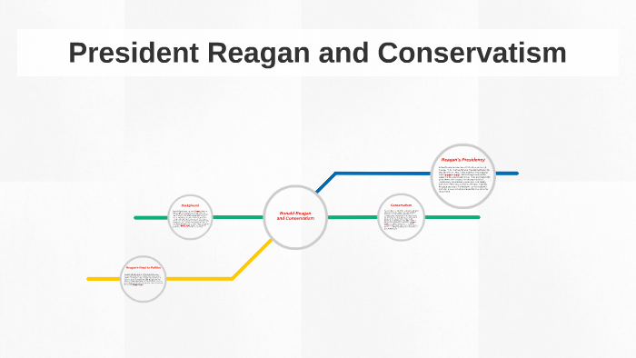 President Reagan and Conservatism by Jack Edmond on Prezi