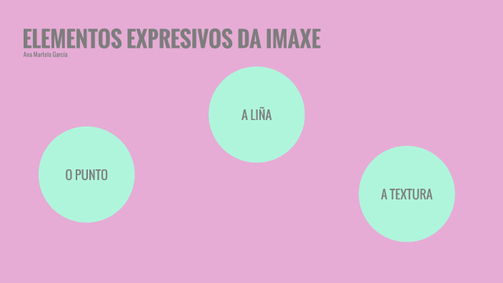 elementos expresivos da imaxe by Ana Martelo García on Prezi