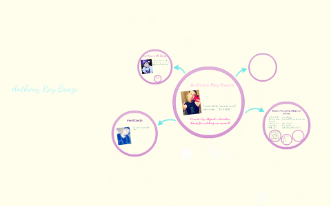 Anthoney Ray Baeza by paola sanabria on Prezi