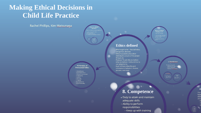 Making Ethical Decisions in Child Life Practice by Kim Matsunaga on Prezi
