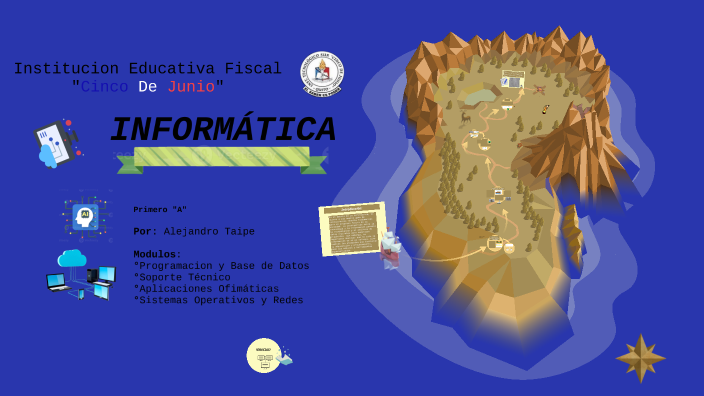 PRESENTACION DE INFORMATICA by Alejandro Taipe on Prezi