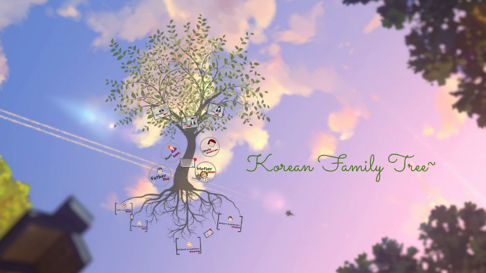 Korean Family Tree~ by Alina Nee on Prezi